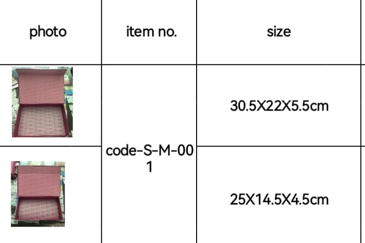 Packman Delivery Store